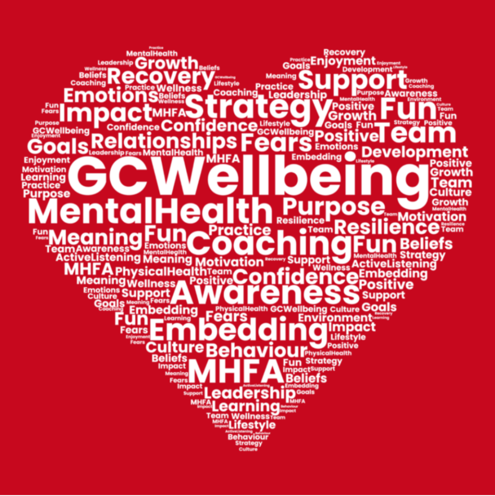 Gc Wellbeing